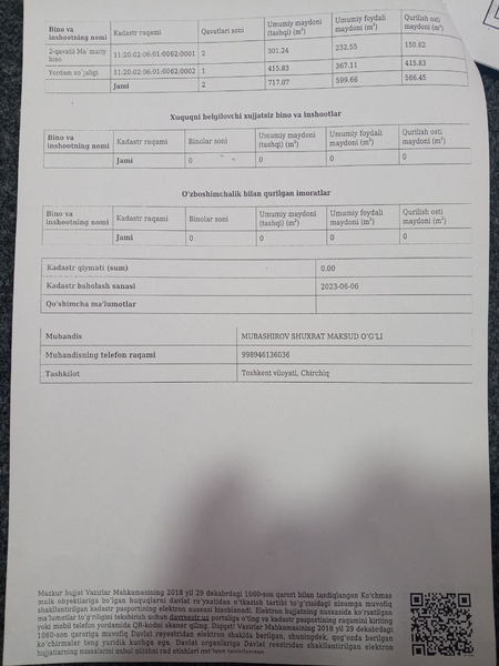 Земля 21 сотка вместе со складом