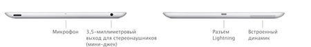 IPad 4-го поколения