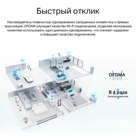 Роутер (Router) TP-Link Archer Archer AX23/AX1800 Dual-Band Wi-Fi 6