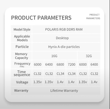 Память GelL 32 ГБ DDR5 RGB Оперативка RAM 32 Gb 7200 MHZ