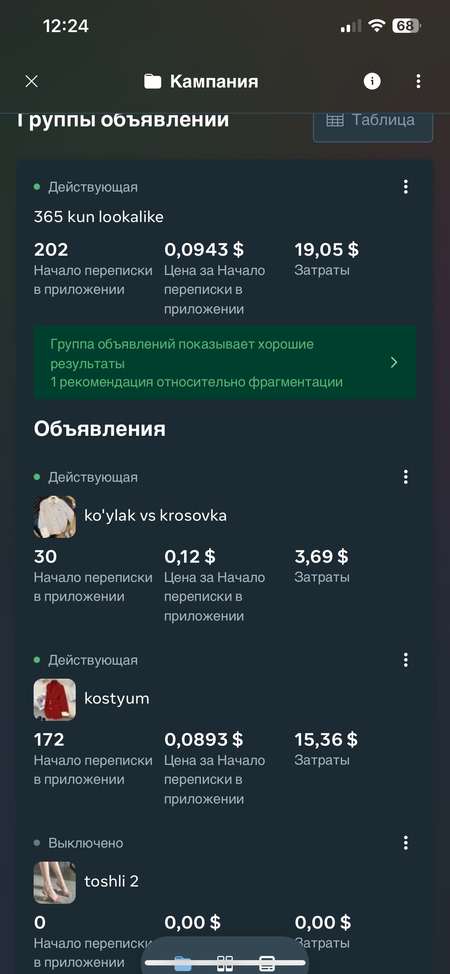 SMM | TARGET reklama xizmatlari