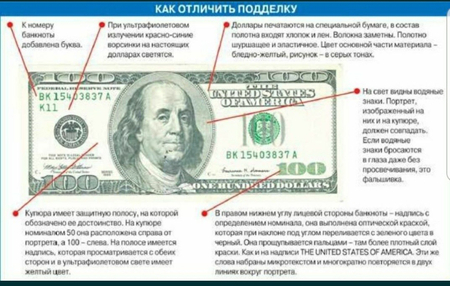 Dollar tekshiramiz. Доллар текширамиз. Проверка Валюты.