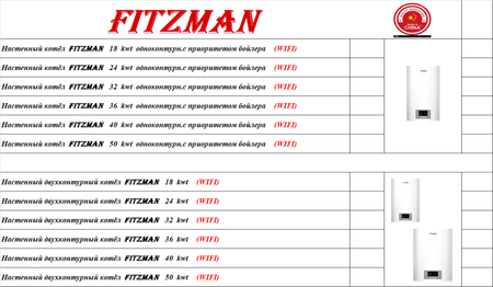 Газовый кател FITZMAN