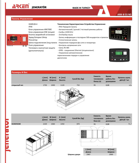 Генератор ARKEN 55KVA (41.6кВт)