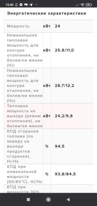 Двухконтурный котел Аристон