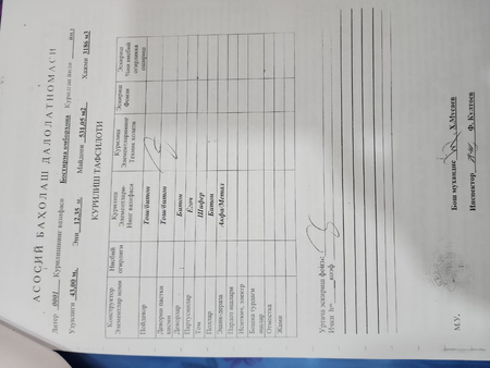 Срочно!!! Прадодаётся земляный участок 1,5 г