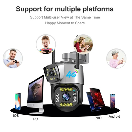 360 камера сим карта лик 4g