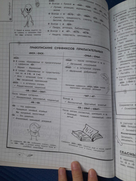 Книги для школьников