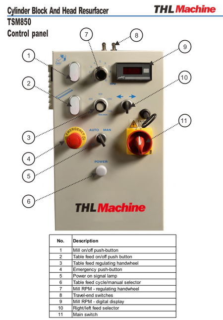 Фрезерный станок TSM850