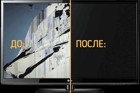 Ремонт телевизоров с гарантией