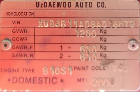 Daewoo Matiz best