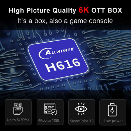 Android box H96 Max, Android 10,0, 4 + 32/ Приставка