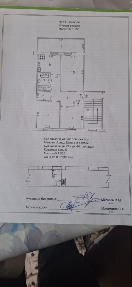 Ахмад Югнакий 23)Дом