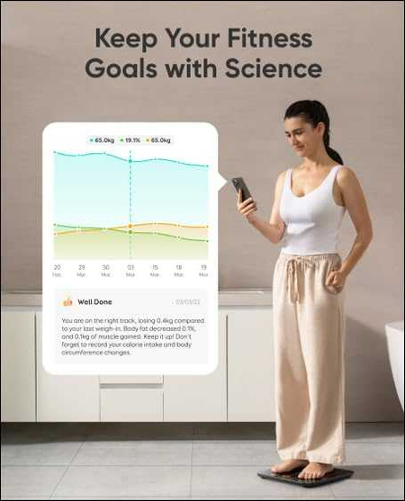 Умные весы eufy by Anker Smart Scale P3