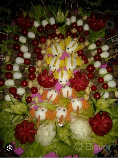 Ковурдок хизматлари
