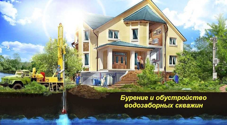 Профессиональное Бурение Скважин На Воду