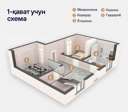 продается коттедж в Мирзо-улугбекском 5/2/2 без ремонта