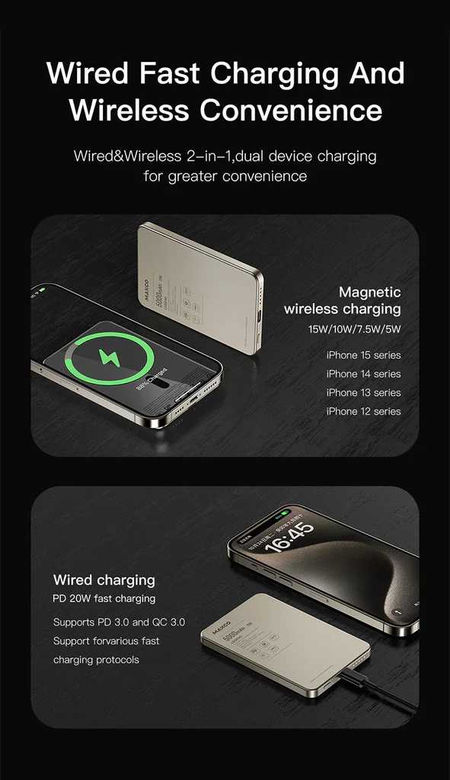 Maxco Legend Super Slim Magsafe Power Bank 10000 mAh Быстрой Зарядкой