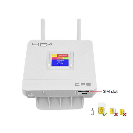4G Модем с WI-FI