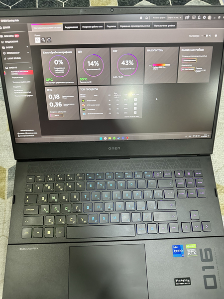 Игровой ноутбук HP Omen 16 RTX 3060