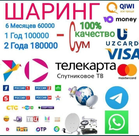 Продление карты доступа Телекарта