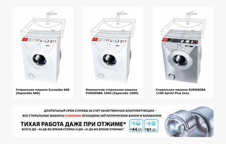 Remont stiralnaya mashina. Ремонт стиральных машын