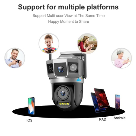 4G camera sim kartalik