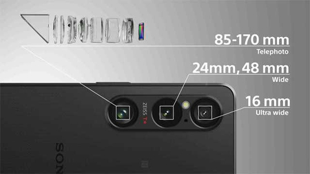 Sony Xperia 1 IV (Original)