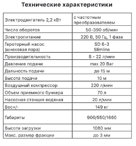 Продается штукатурная станция Remix.
