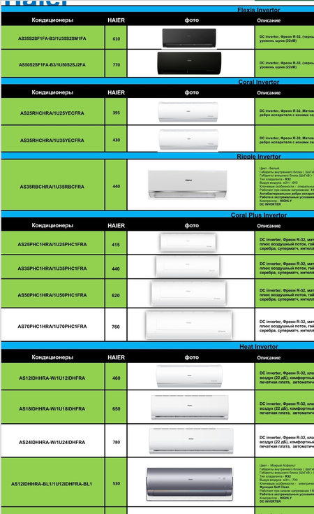Кондиционер Haier 09/12/18/24 DC inverter