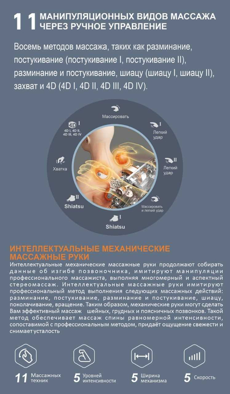 Рассрочка!iRest A520-2 с двойным механизмом.