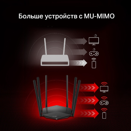 Router Mercusys MR50G Двухдиапазонный гигабитный Wi-Fi роутер оптика