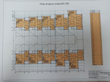 Продается евро коттеджи в Мирзо-Улугбекский райхон , Феруза