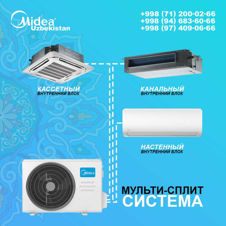 Midea мульти-сплит система