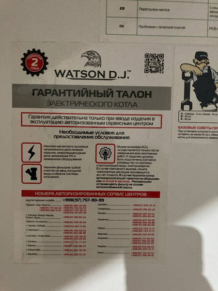 Электрический котел Watson