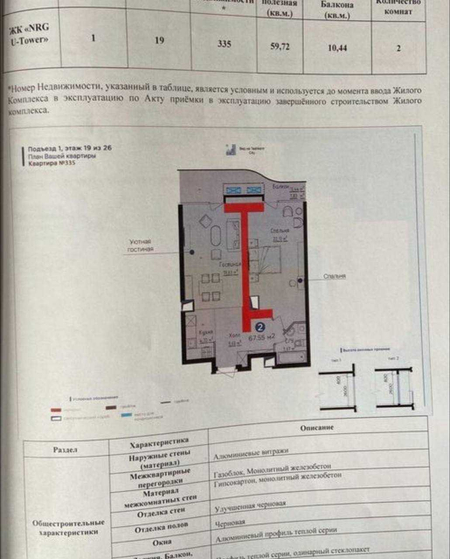 ПРОДАЕТСЯ 
#НОВОСТРОЙКА
ЖК #NRG U Tower
на #Дружбе #Народов