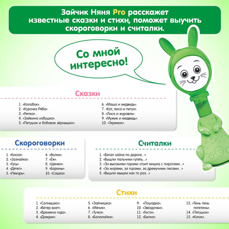 Развивающая интерактивная Зайка игрушка Няня PRO