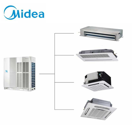 Кондиционер MIDEA Alba Inverter + Low Voltage 12* 18* 24* 36* 48* 60*+