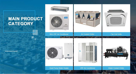 Кондиционер Система Мульти Сплит - Midea - Welkin.