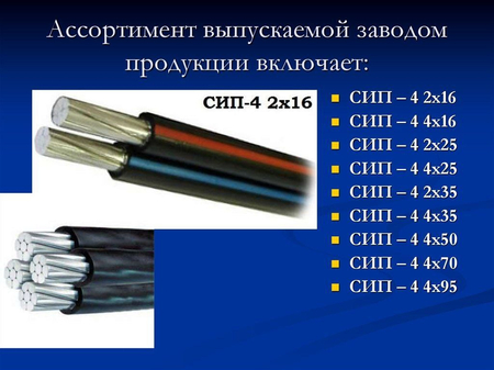 Кабель сип аввг ВВГ пугмп