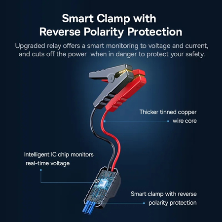 Baseus jump starter | пусковой зарядное устройство | power bank