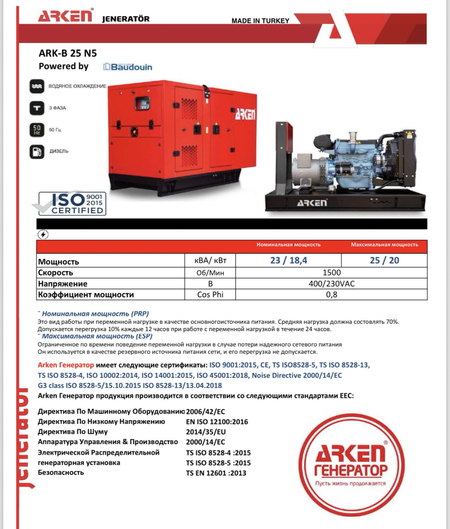 Генератор ARKEN 25KVA (20кВт)