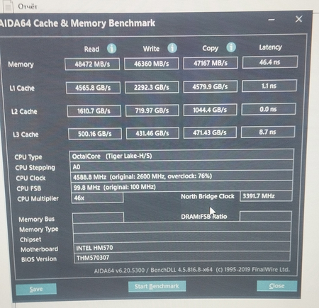 Системный блок i9 11900