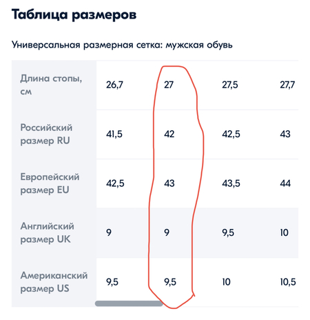 Кроссовка Decathlon