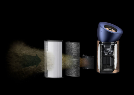 Очиститель Dyson Big+Quiet Formaldehyde BP04 (берлинский синий/золотой