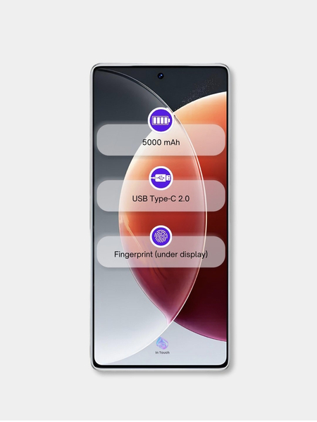 Tecno Camon 20 Pro 2023 New super skidka+garantiya+dastavka