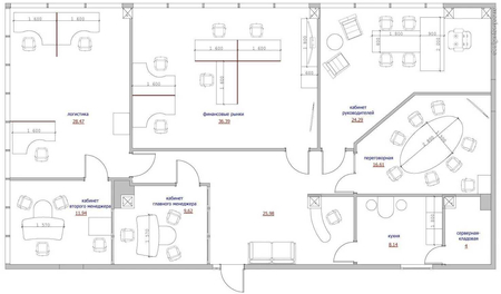 architect arhitector dizayner dizayn design designer plan план 3д 2д