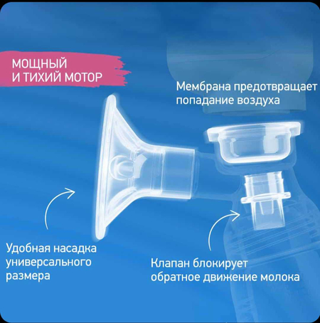Молокоотсос электрический Roxy Kids