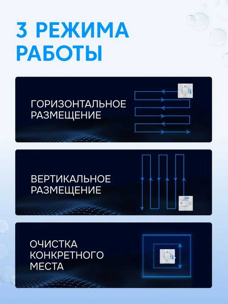 Робот мойщик окон, стеклоочиститель Xiaomi Hutt W8, мытье окон