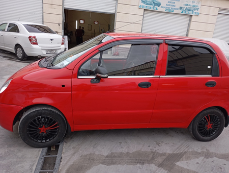 Matiz 2016/17 Arenda VIKUP